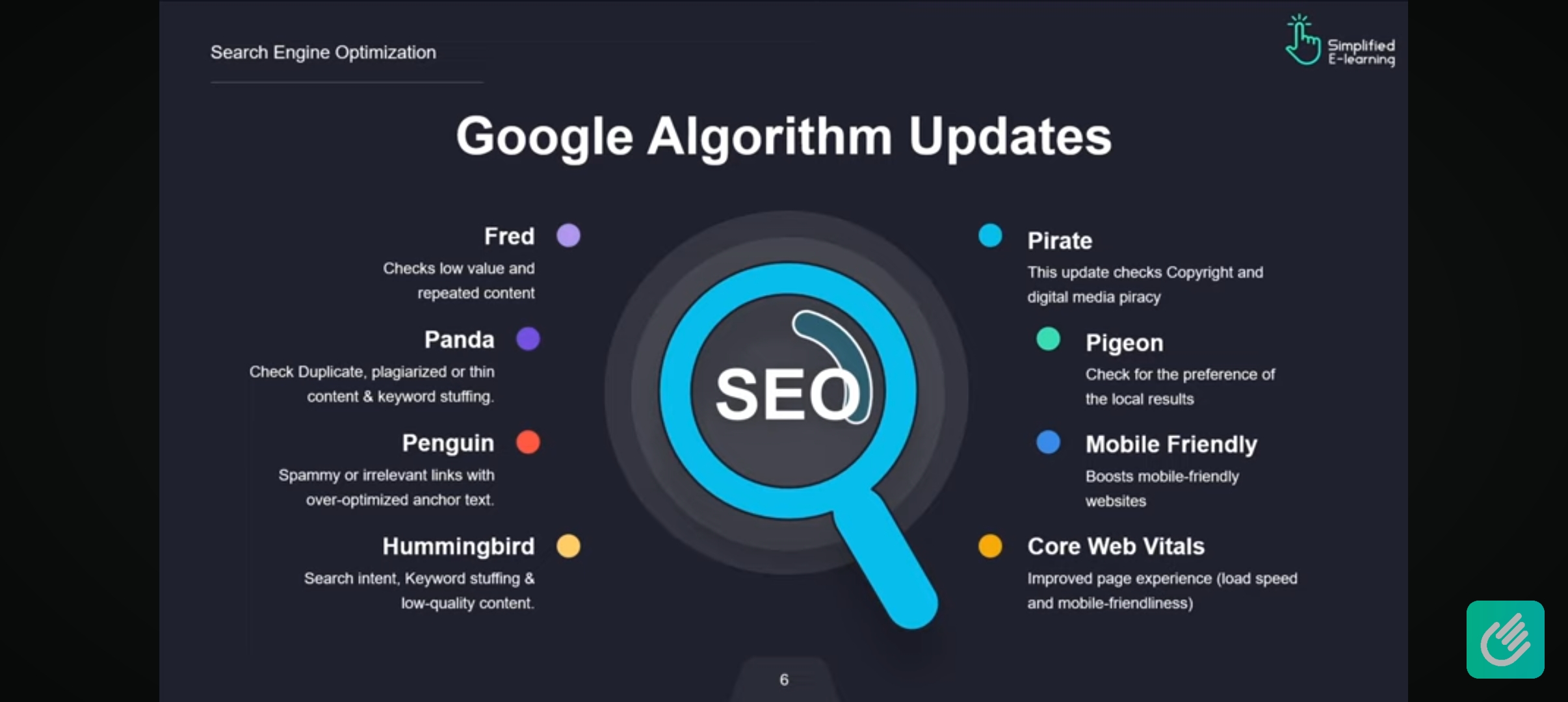 From Likes to Leads: We Craft Your Social Media Presence - Web Worth